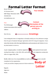 How to Write a Formal Letter | Step by Step Guide | Formats & Samples