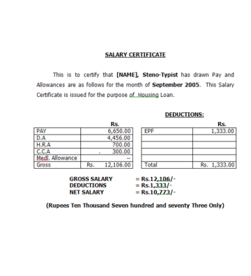Salary Certificate Format Letter | How To Write | Download Word Formats